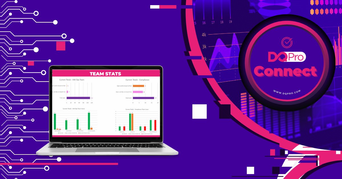 The Interview: Talking Useful Data, APIs & More With DQPro