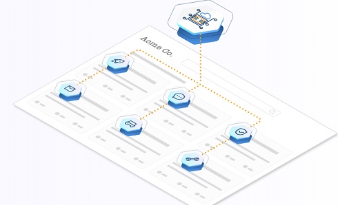 New Report Covers The State of The API Nation