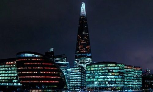 Global MGA Market: Some Revenue Stats From Insuramore